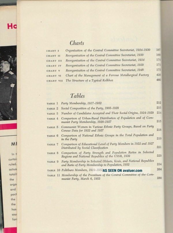 1954 Vtg How Russia Is Ruled USSR Soviet Union Political System ...
