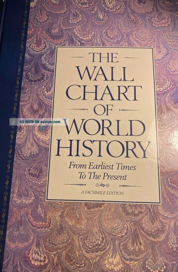 The Wall Chart Of World History From Earliest Times To The Present A ...